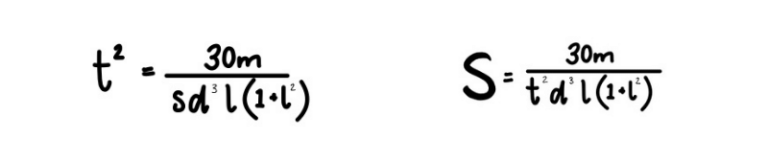 Barrel Rifling 101: Types, Twist Rates, and More : Gun University
