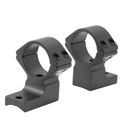 Rifle Scope Mounts - Explained (What they are / How they work) 2025