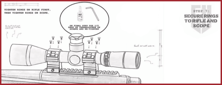 How to Mount a Scope in 2025: [Guide + Free Tool]