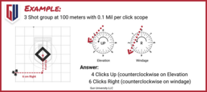 What are Mils? Understanding and Using Milliradians : Gun University