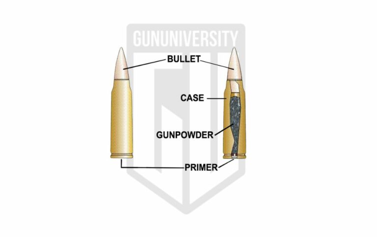 How to reload ammo [2025 ]: Video + Steps