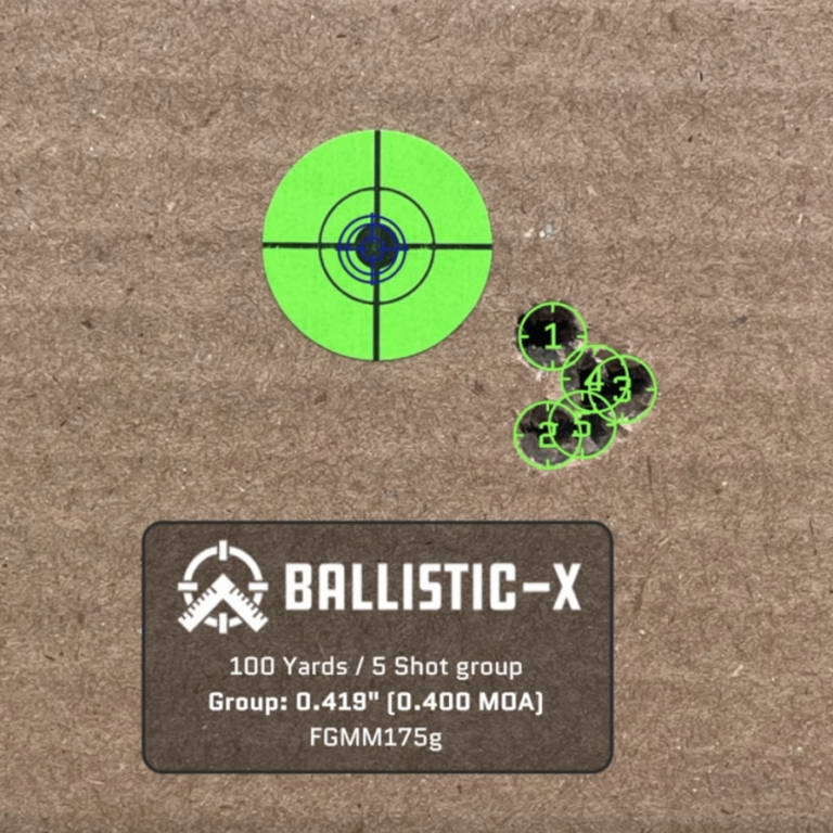 Howa 1500 Review 2025: A High Value Barreled Action