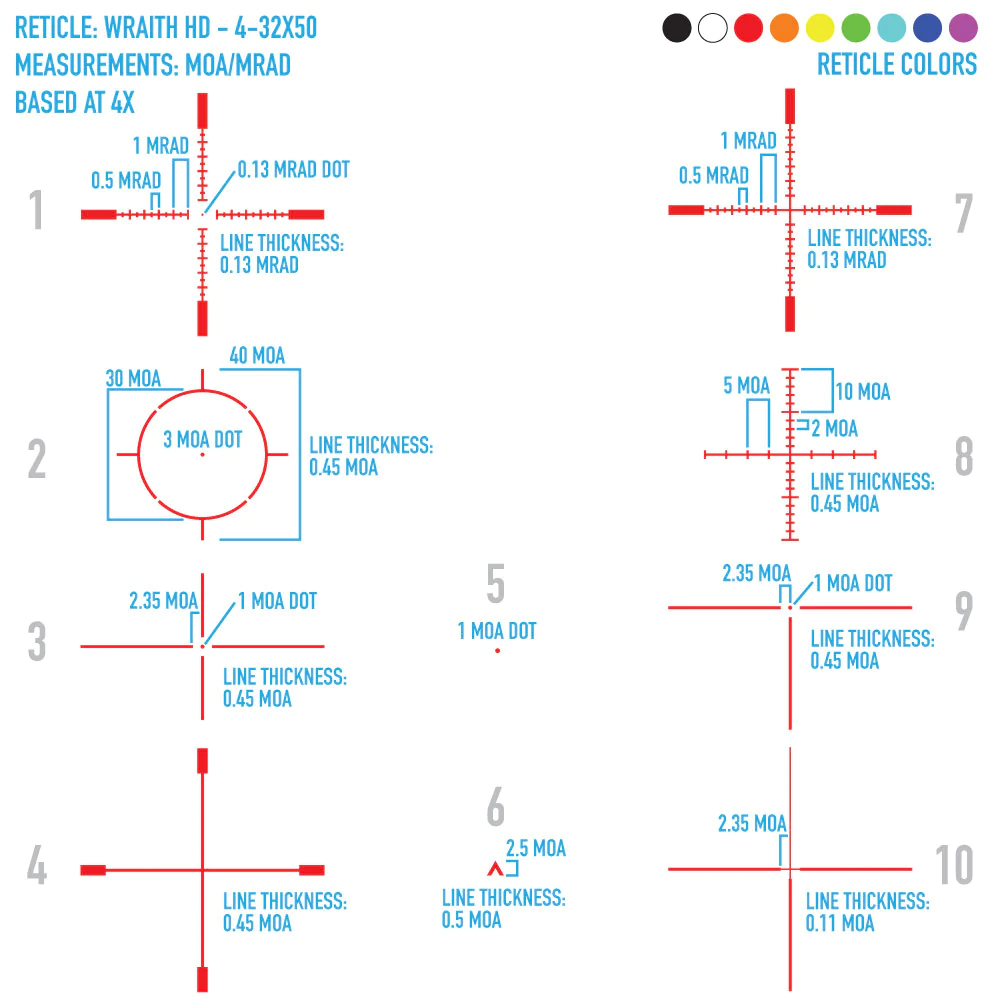 Sightmark Wraith HD 4-32x50 Review: Is This Popular Night Vision Scope Worth it?