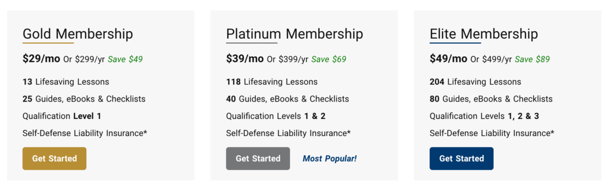 USCCA Review for 2024: [Written by a Firearms Attorney!]