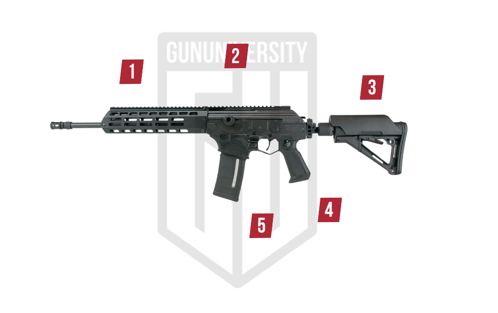IWI Galil Ace 5.56 Gen 2 Review2025: Upgraded CCW Contender