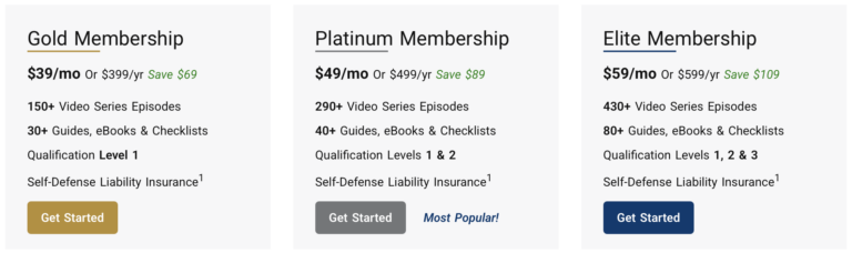 USCCA Review for 2025: [Written by a Firearms Attorney!]